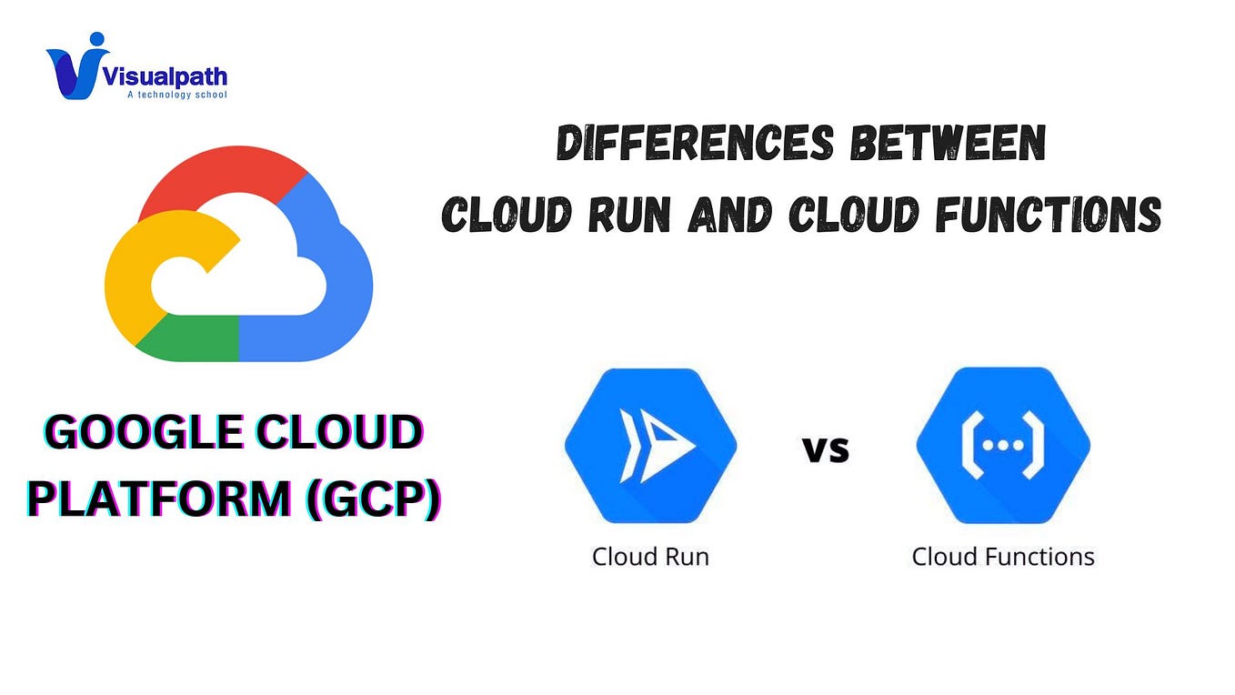 GCP Online Training | Google Cloud Platform Training in Hyderabad | by Siva Visualpath | Mar ...
