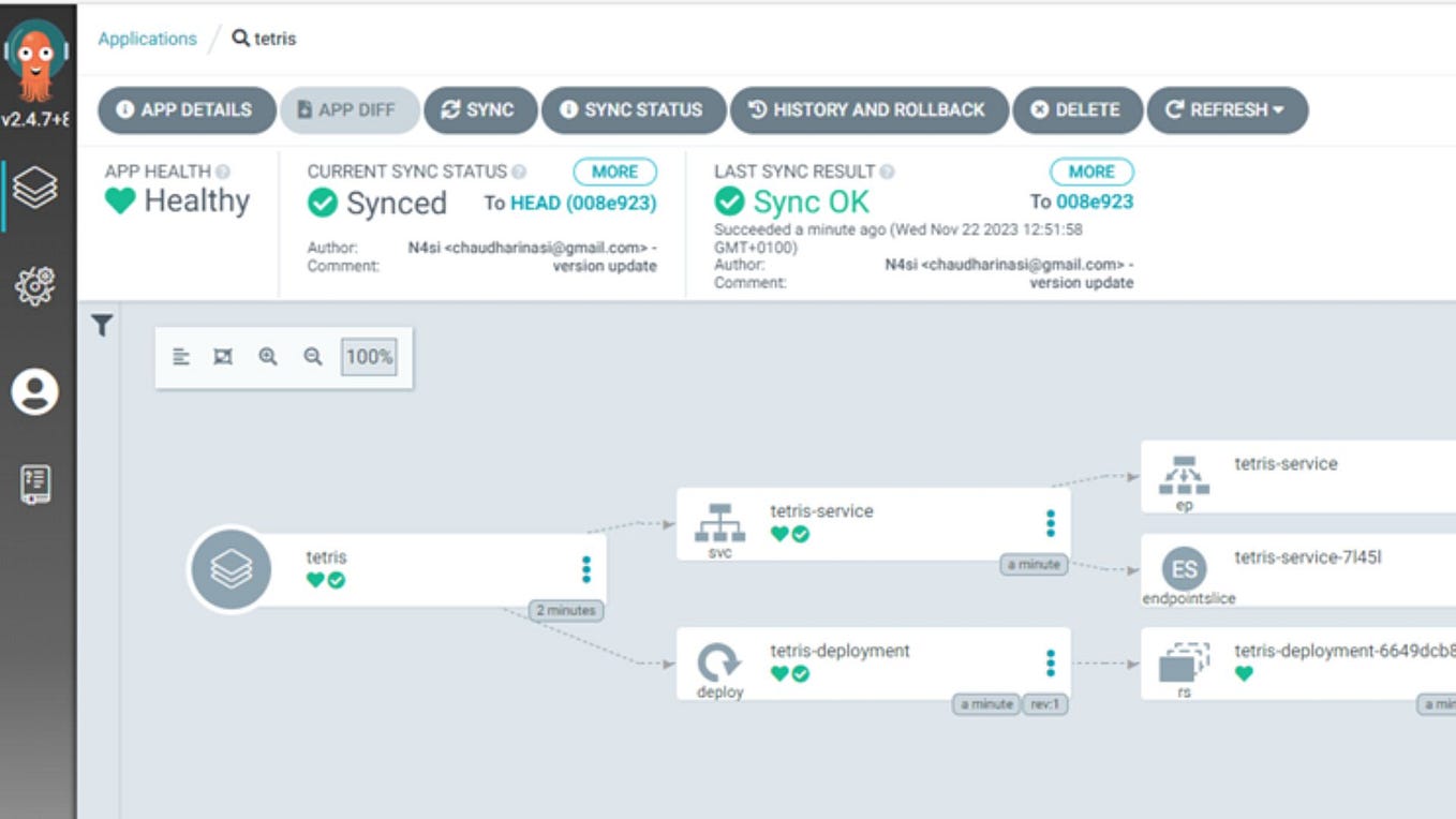 Shell Scripting: Automation in AWS Environments | by Oluwatosin Jegede ...