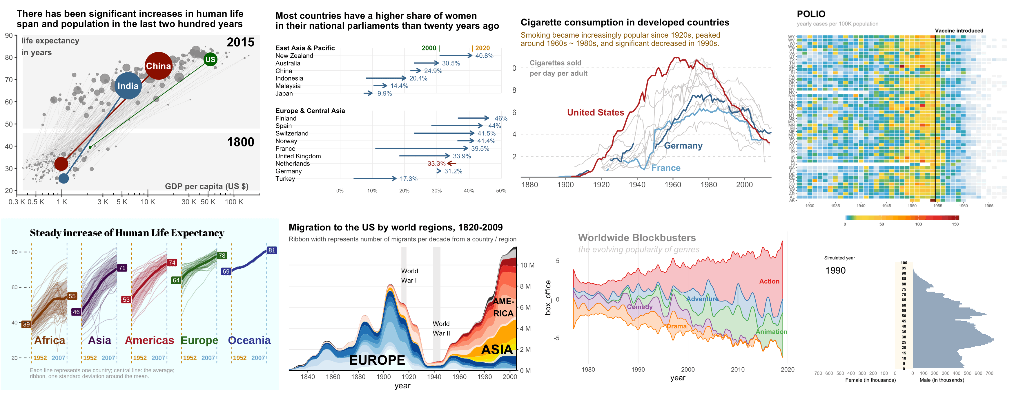 Introduction To Extreme Gradient Boosting In Exploratory By Kan Nishida Learn Data Science