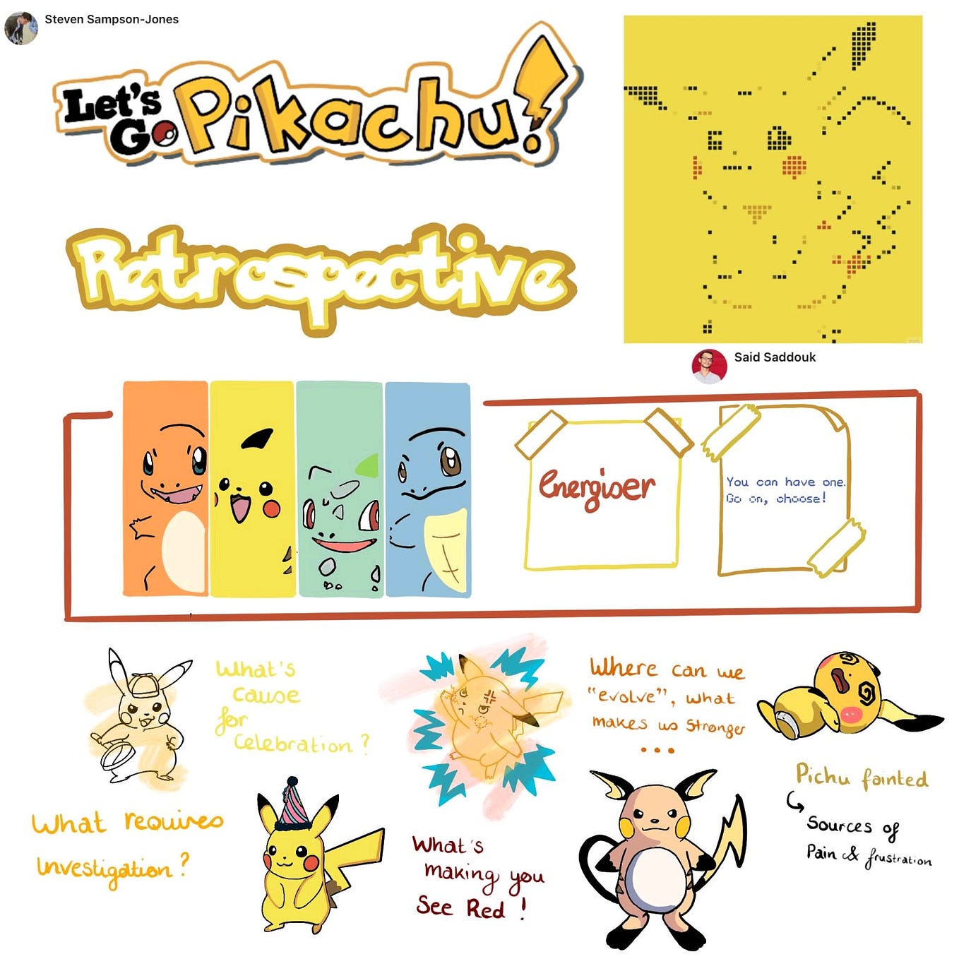 An agile retrospective: Pokémon edition - Steven Sampson-Jones - Medium