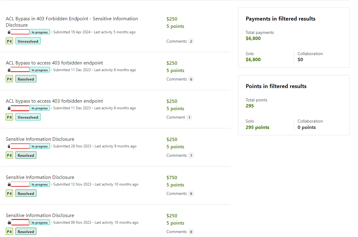 The Most Common Bug in Web Apps and How to Find and Report It | by Rishav anand | Oct, 2024 | Medium