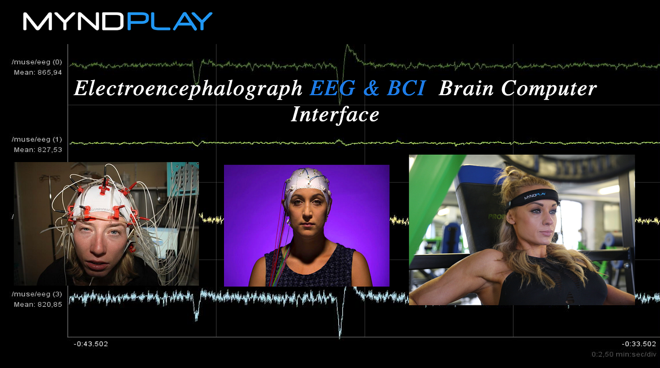 How to Use Neurofeedback to Improve Emotional Intelligence | by ...
