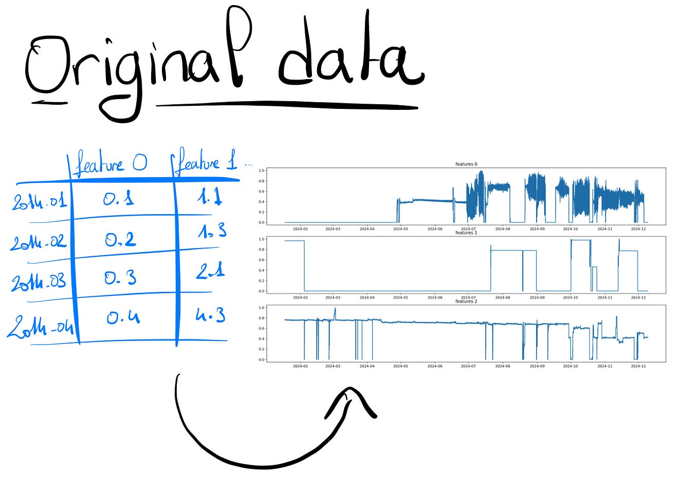 Open AI: Multi images prompting, python API | by Yann Hallouard ...