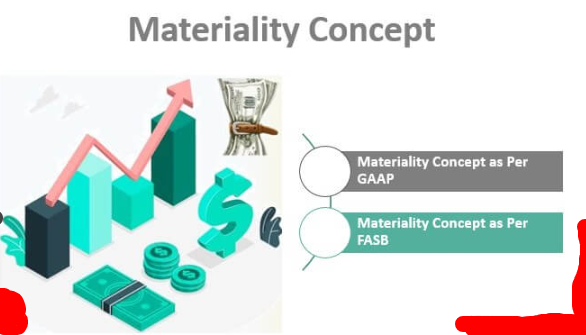 📊 Exploring Accounting Concepts: The Essence of “Substance over Form” 📚 ...