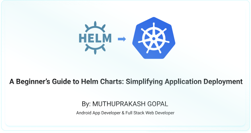 A Beginner’s Guide to Helm Charts — Part 2: Installing MiniKube and Hosting a Simple ...