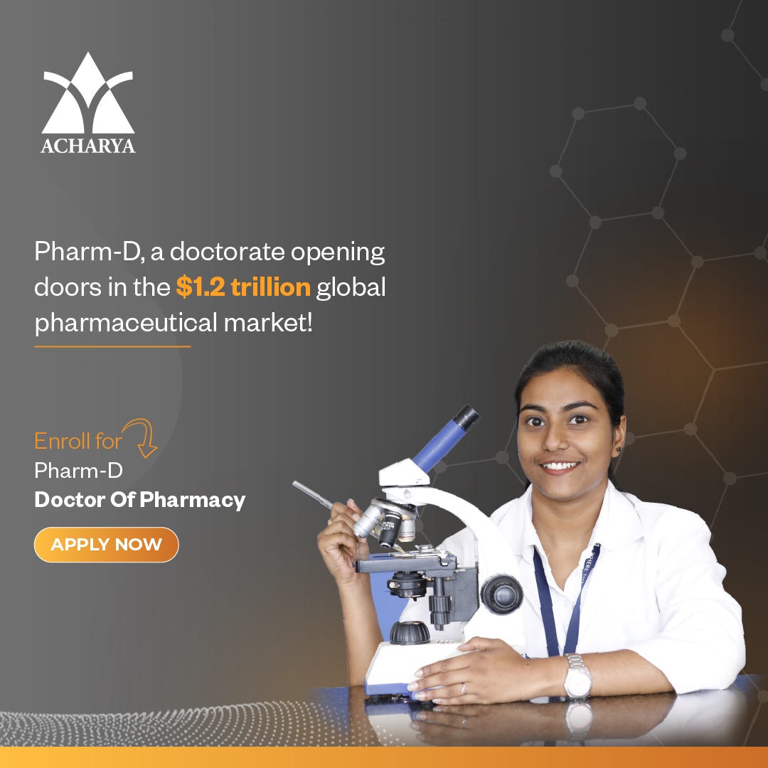 Excellence in Drug Discovery and Development: Acharya & BM Reddy ...