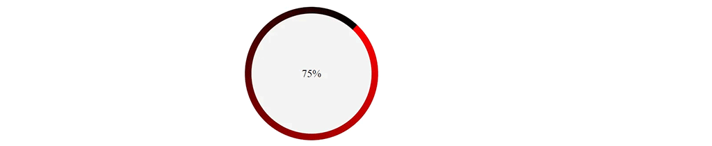 Animated Flip Card Using Using Css Transform Property By Code Passion Jul 2024 Medium
