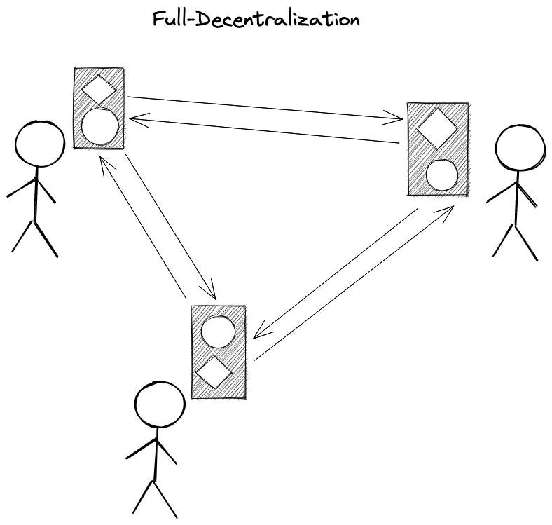 How to use Web Worker with create-react-app | by Michael Bykovski | Medium