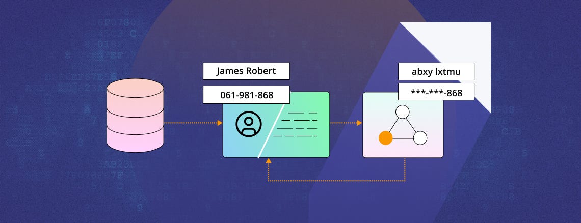 Paper.JS versus JSXGraph for Graph Plotting: Our detailed comparison ...