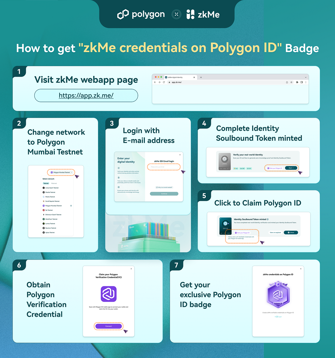 Tutorial: KyberSwap zkKYC. The KyberSwap integration of zkMe’s… | by zkMe | Medium