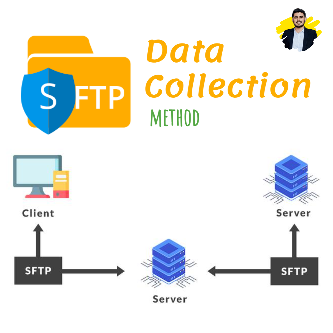 Road Map for Python Back-End Development | by Kemal Subhashana | Medium