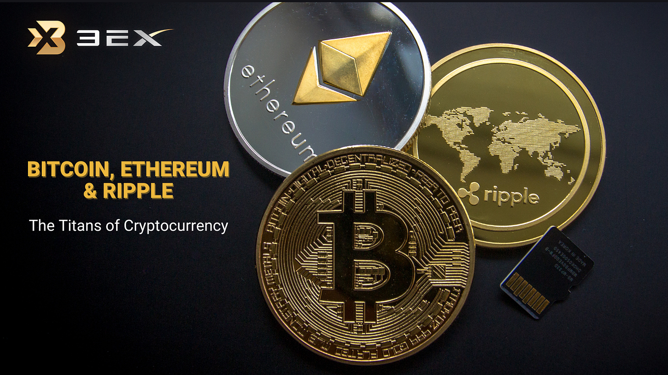 The ‘7+2’ Systems of 3EX: Redefining Crypto Trade | by 3ex | Medium