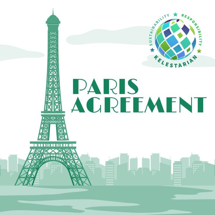 The Road Map of The Paris Agreement | by Nurul Fitria Kamilah | Oct ...
