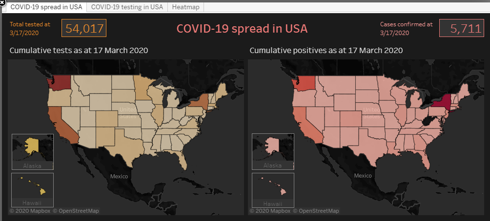 Python Nested for Loops Practice Exercises | by Asha Ganesh | Medium