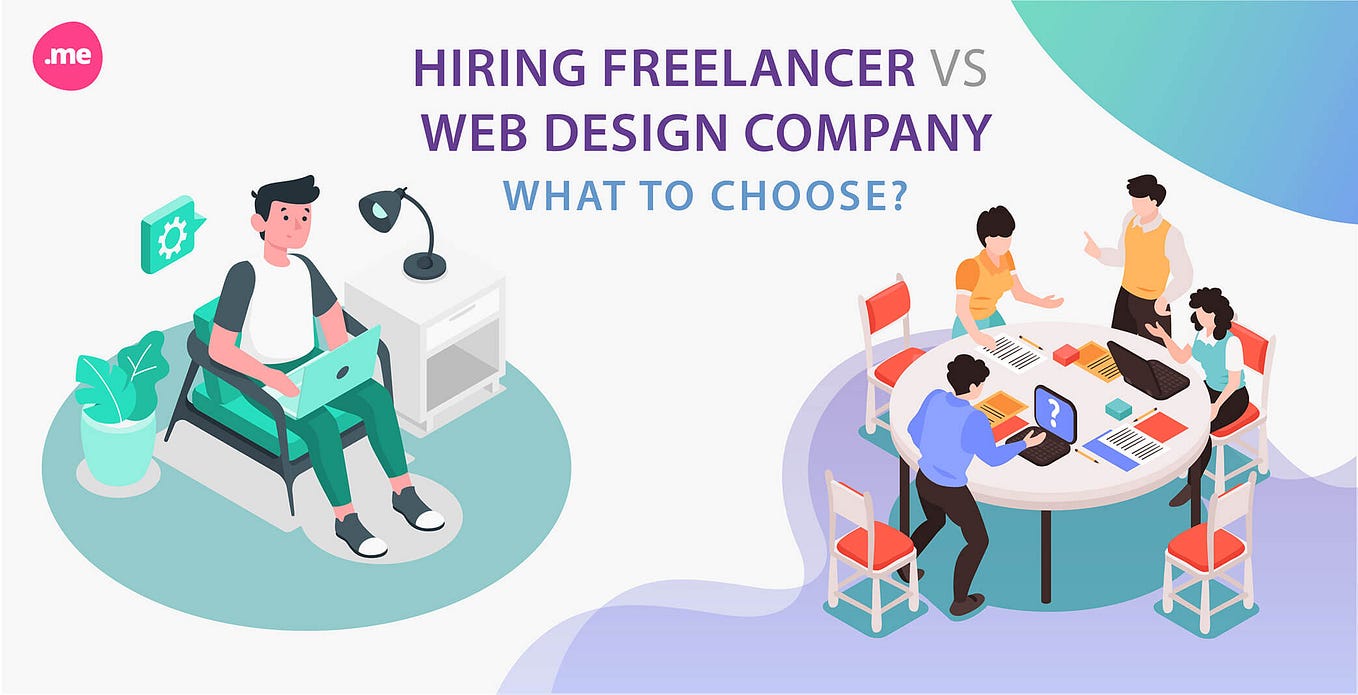 How to Hire a Freelance Web Developer - Ainal Haque - Medium