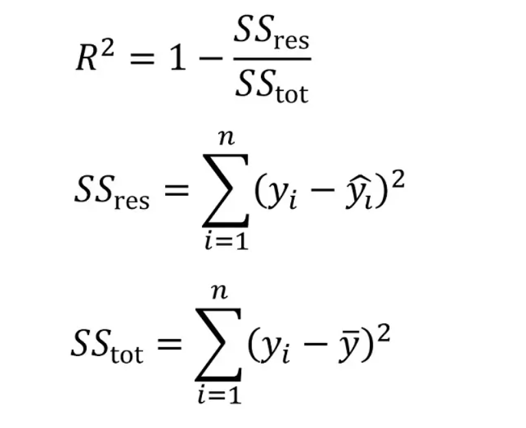Difference between tokenization, stemming, and lemmatization | by ... Difference between tokenization, stemming, and lemmatization | by ...