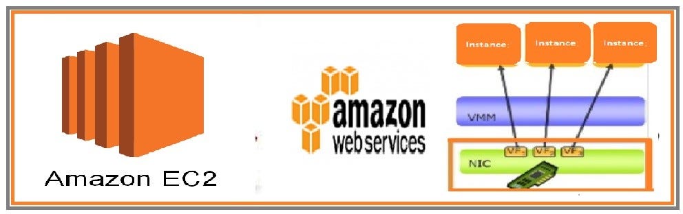 How To Configure a Linux 2 Server via an AWS EC2 Instance | by Jaki McKee | Nov, 2024 | Medium