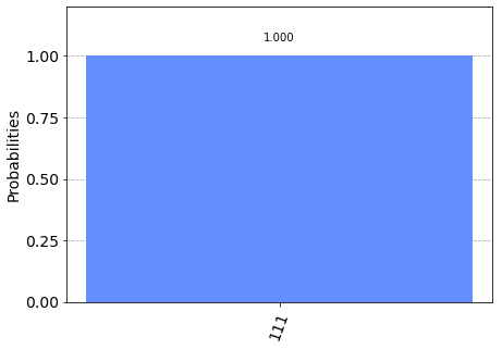 IBM Qiskit step by step ตอนที่ 4: เข้าไปดู quantum state ด้วย state ...
