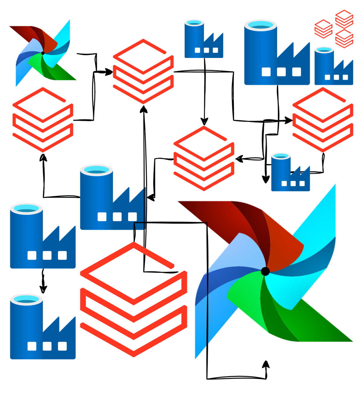 Databricks SQL Warehouse: A Practical Guide for SQL Users | by Mariusz ... Databricks SQL Warehouse: A Practical Guide for SQL Users | by Mariusz ...