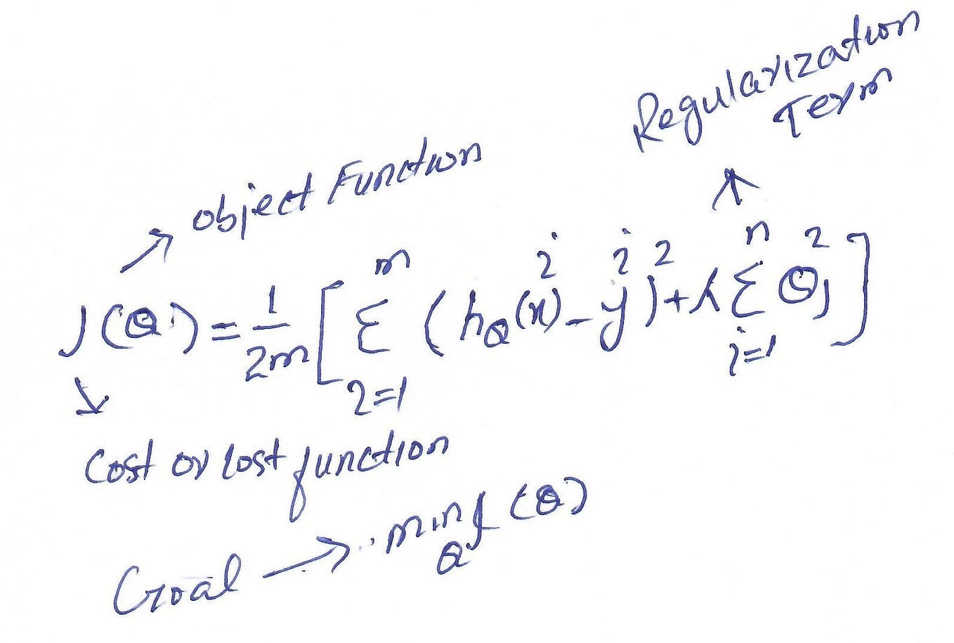 Understanding Ridge Regression in Machine Learning with MATLAB Code | by Dr. Soumen Atta, Ph.D ...