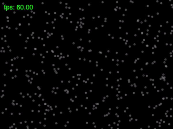 Why Is Entity Component System Ecs So Awesome For Game Development By Leo Source True
