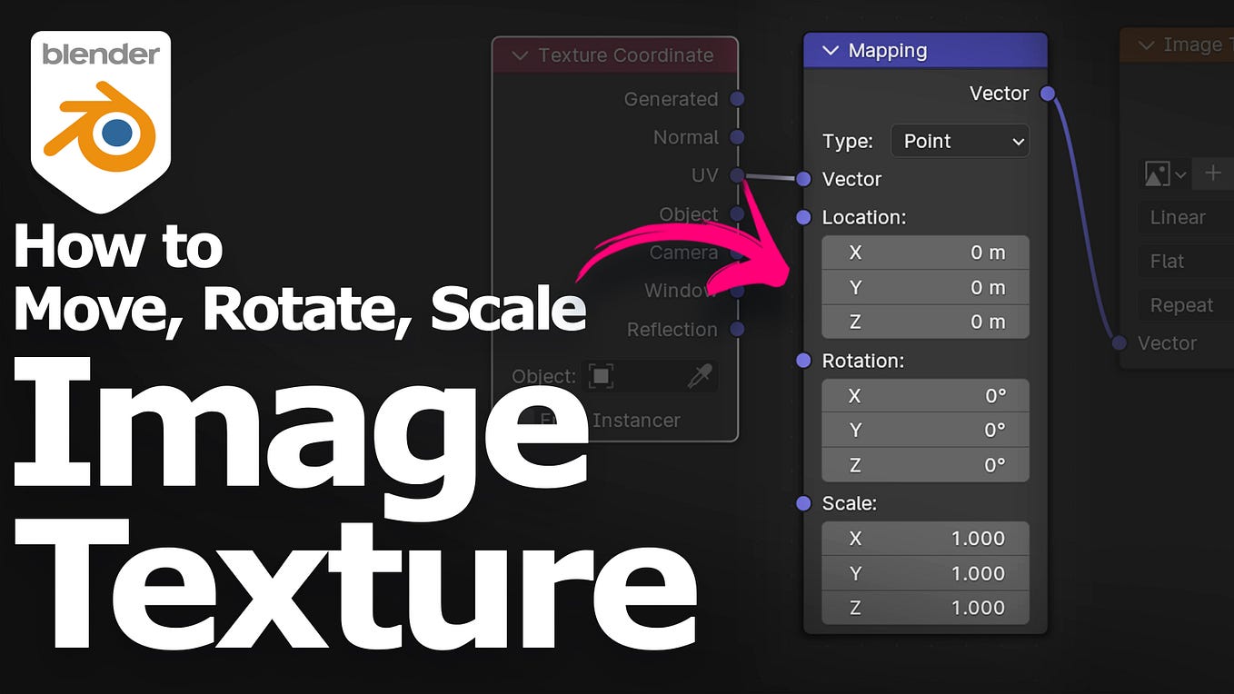 Comment ajouter une texture d’image dans Blender - blenderian @ cgian - Medium