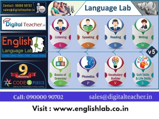 Best English Language Laboratory Software -Digital Teacher | by Digital ...