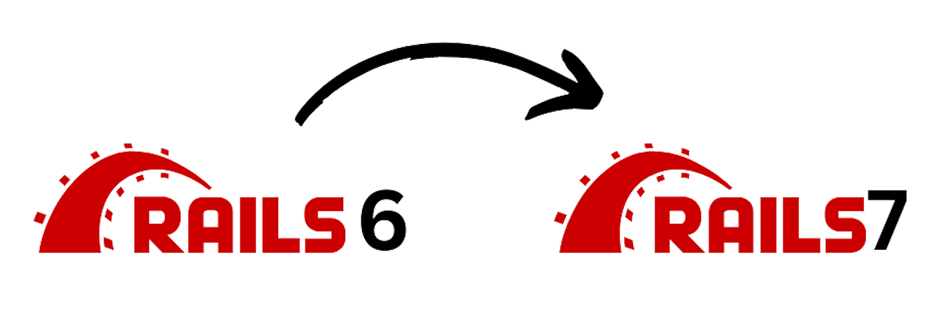 The Many Things About Nested Forms in Ruby on Rails | by Billy Cheng | Level Up Coding