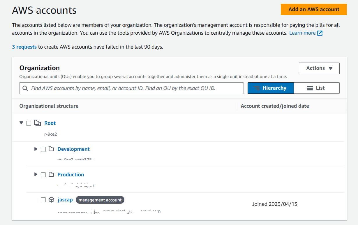 AWS Cross account access using STS and IAM roles | by Jaspreet Singh | Medium