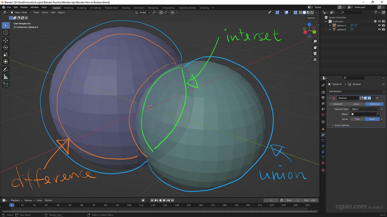 Comment déplacer le curseur 3D vers le sommet dans Blender - blenderian ...