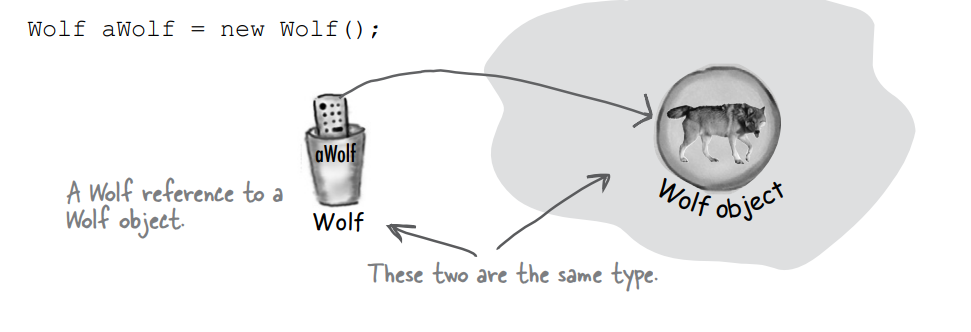 Prototype Design Pattern. Prototype allows us to hide the… | by Sajith Lakmal | Medium