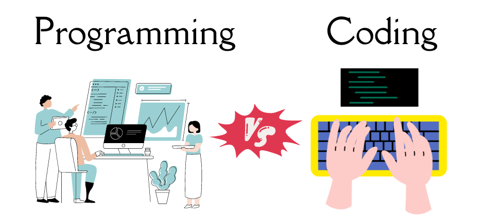 Understanding The Nim Game A Python Programming Approach By Mahendra 6388