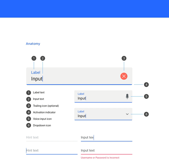 SKETCHING IN UI/UX DESIGN. The process of sketching plays a… | by Abdullahi Adesina OLASUPO | Medium