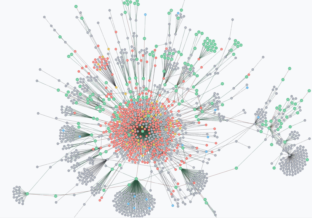 Human Activity Recognition Using Smartphones Sensor Data | by Xiaoshan ...