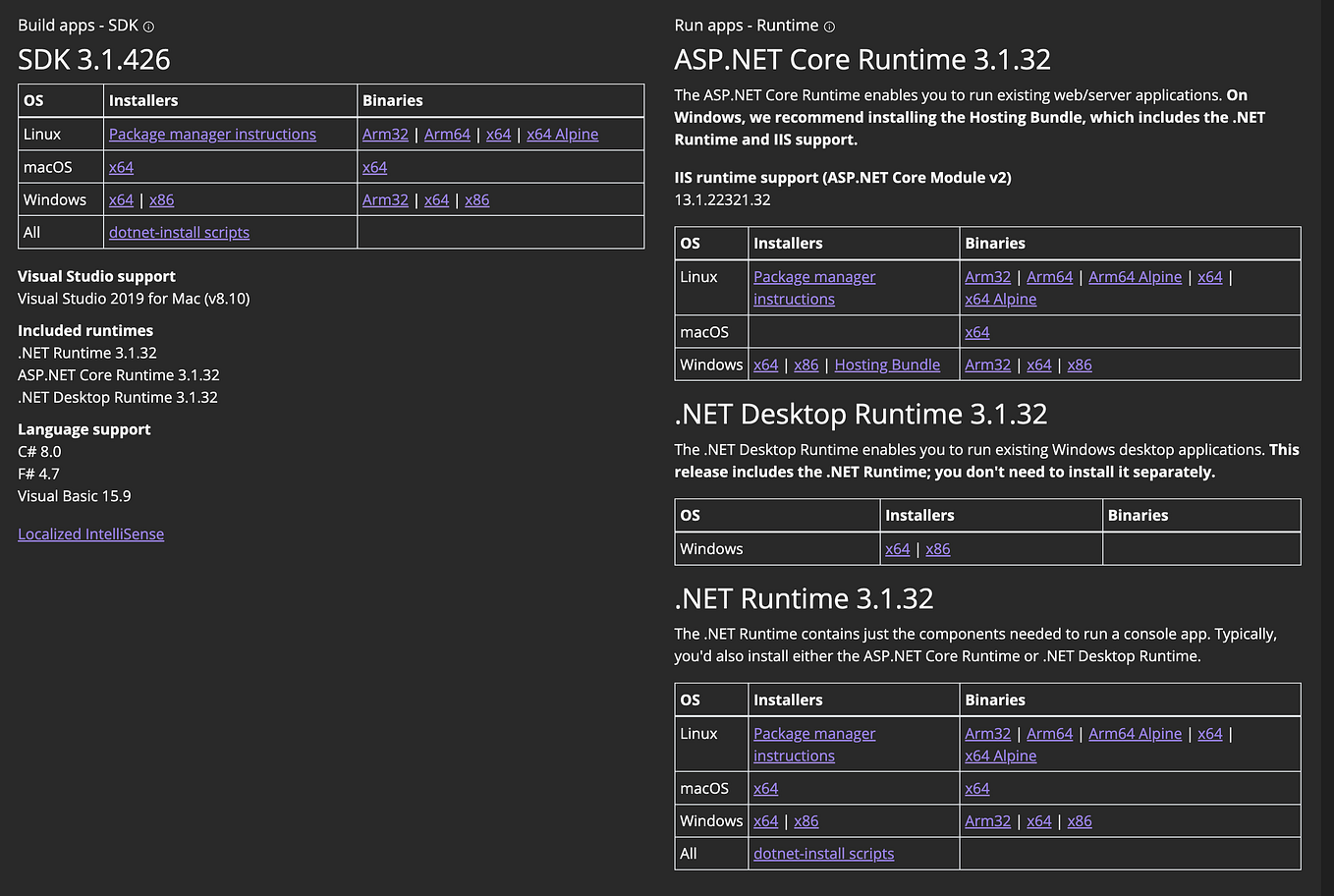 Offset Explorer Comprehensive Guide: Useful GUI Tools for Managing Kafka | by KC | Medium