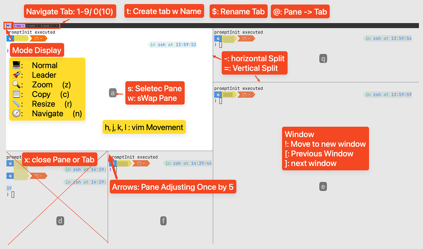Basic Installation Anaconda and Pip Commands for Python Developers | by LearnWithMe | Medium