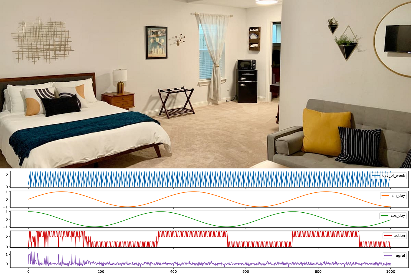 End Python Dependency Hell with pip-compile-multi | by Jake Schmidt | Towards Data Science