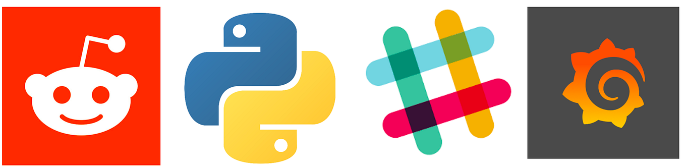 Real time Tweet notification bot for slack. | by Abhimanyu Singh | TDS Archive | Medium