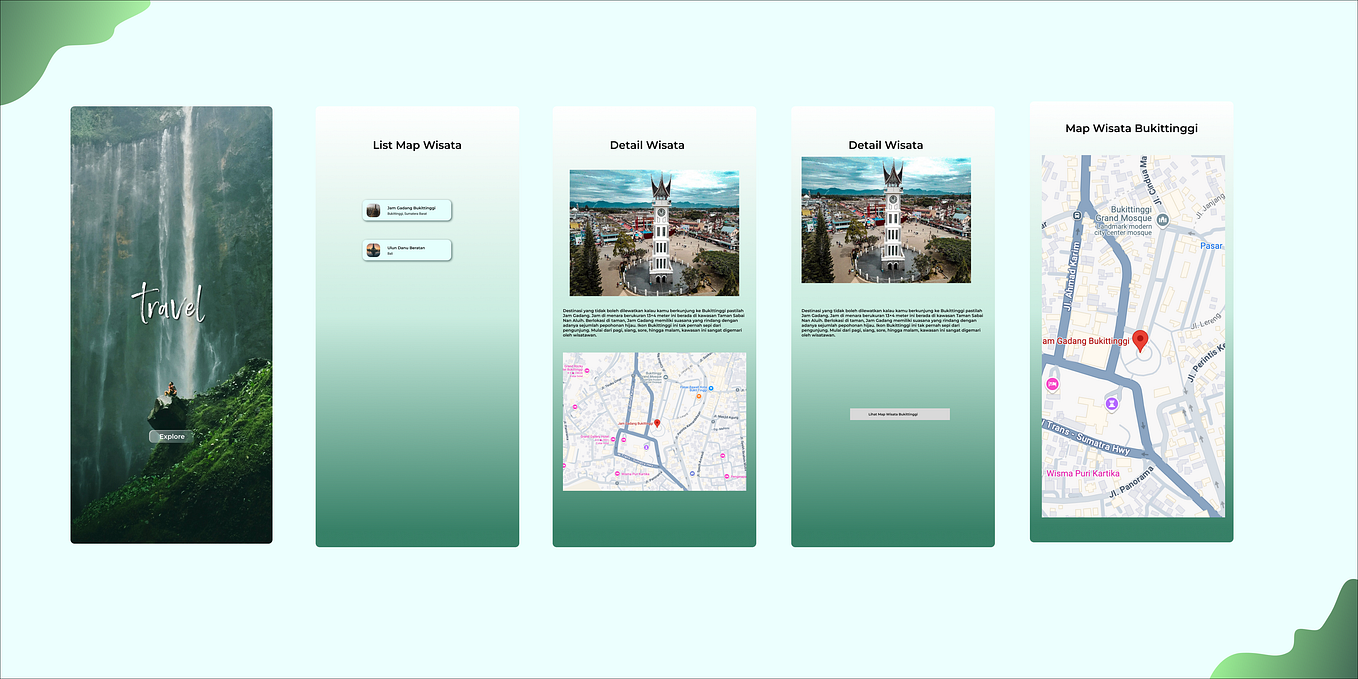 Apa Itu API (Application Programming Interface) | by Udacoding Official ...