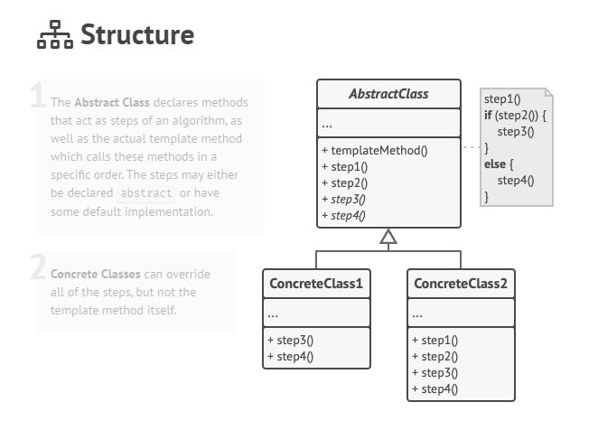 Integrating Gitlab CI/CD for Deployment and Monitoring Using Cloud Run | by Rikza Kurnia ...