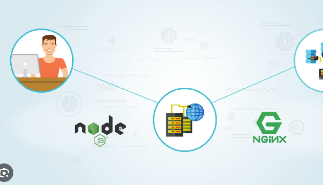 Blog Post 1: Building Fast and Beautiful UIs with Gluestack UI in React Native | by punitpareek ...