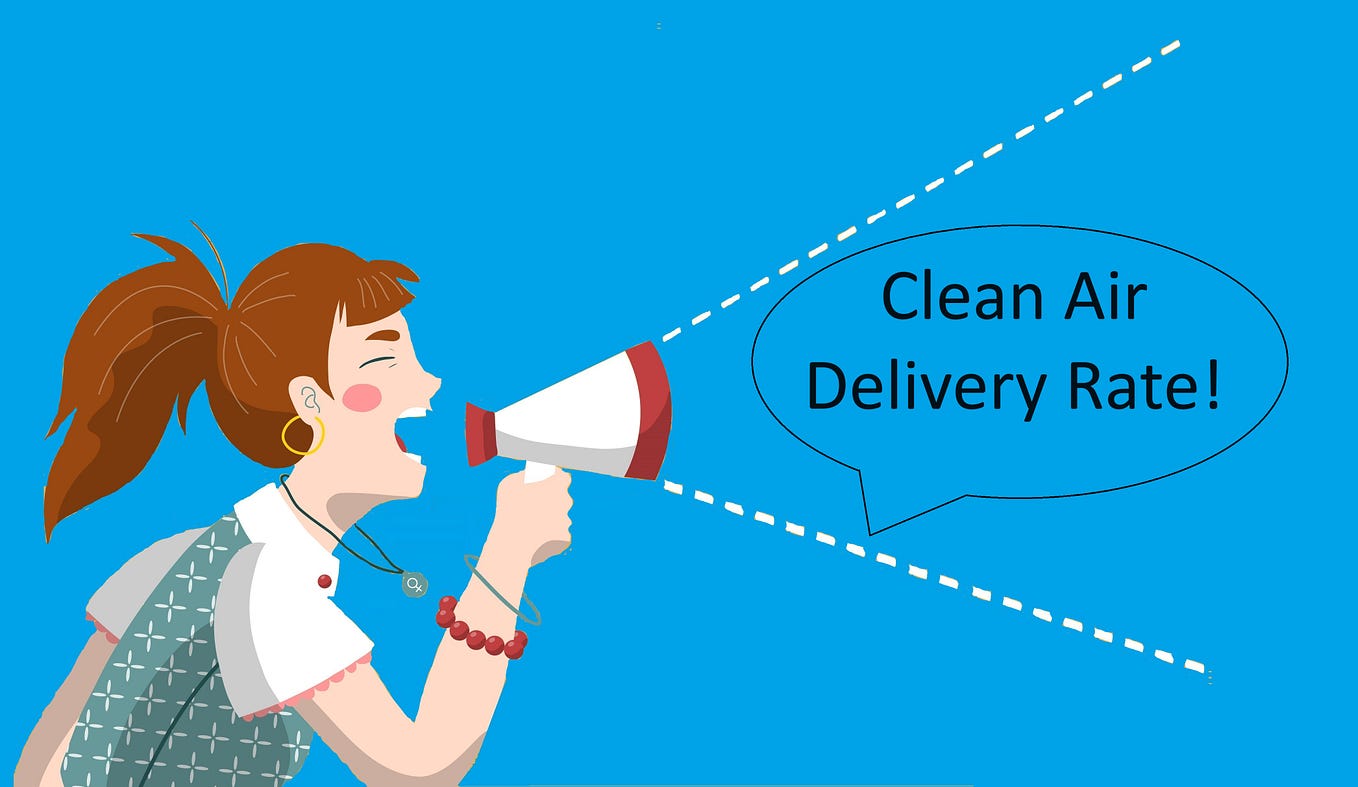 You're welcome. In the post about calculating clean air delivery rate, it will explain how you ...