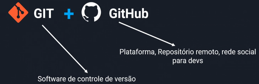 DataFrames em Python Part -II — Selecionando | by Tiago | Jun, 2024 | Medium