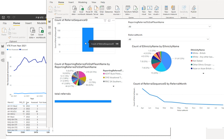 #All_Hands — 001. Week 5 Notes: WE. [08 July 22] | by Tendai Shumba ...