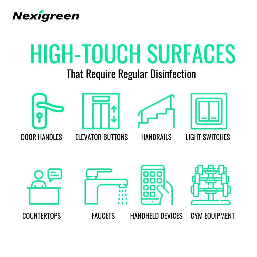 Nexigreen: Unleashing the Power of Chlorine Dioxide for Unrivaled ...