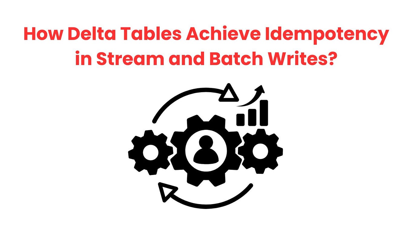 Building a Question-Answering System Using LLM on ‘Private Text’ | by ...