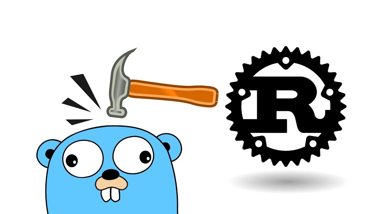 Rust vs Java: Which One to Choose? | by Rahul Sharma | Medium