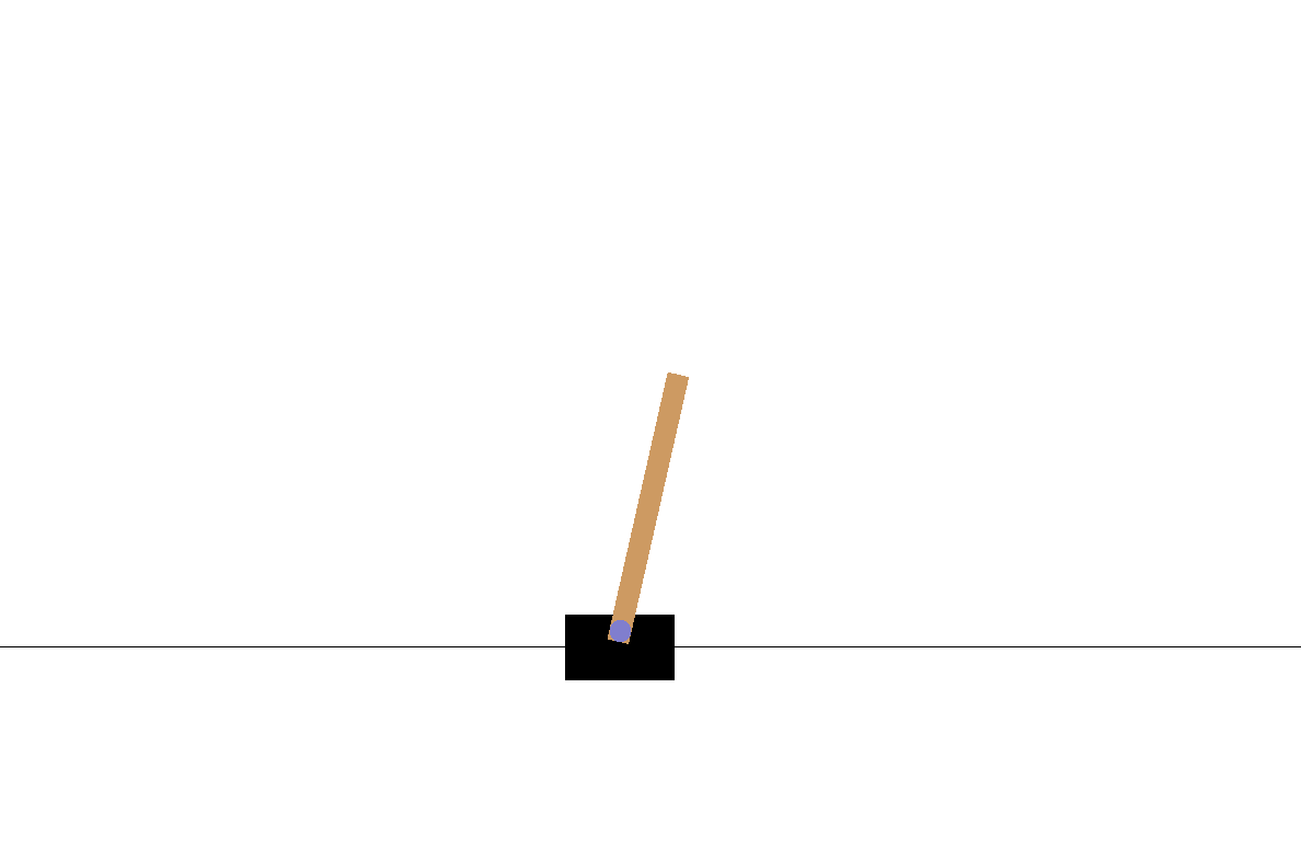 Linear Regression on Housing.csv Data (Kaggle) | by Ali Fakhry | Towards Data Science