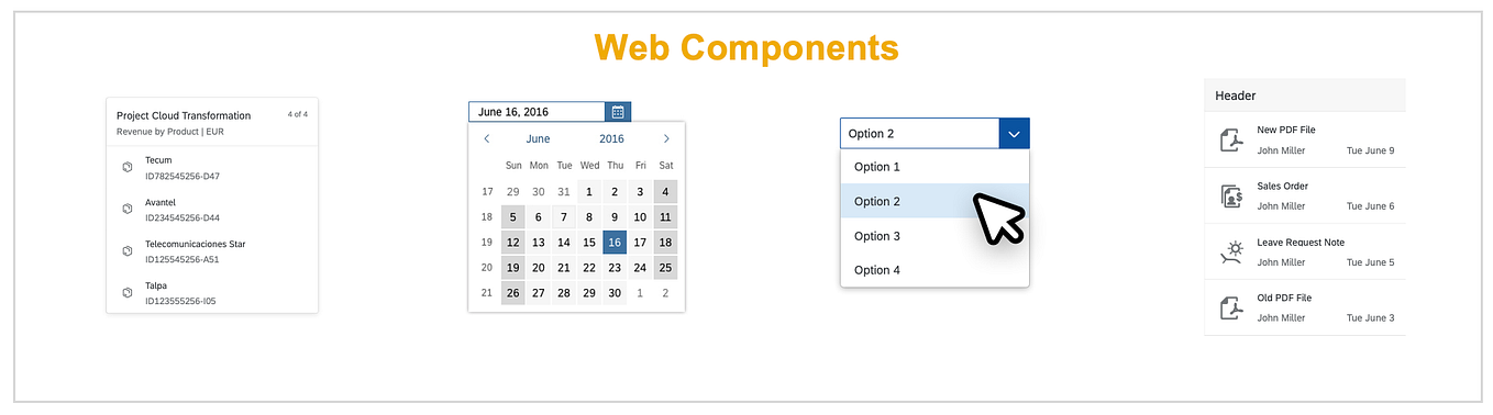 Mastering Asynchronous JavaScript: A Guide to Promises and Async/Await | by Ishan Bagchi | Medium