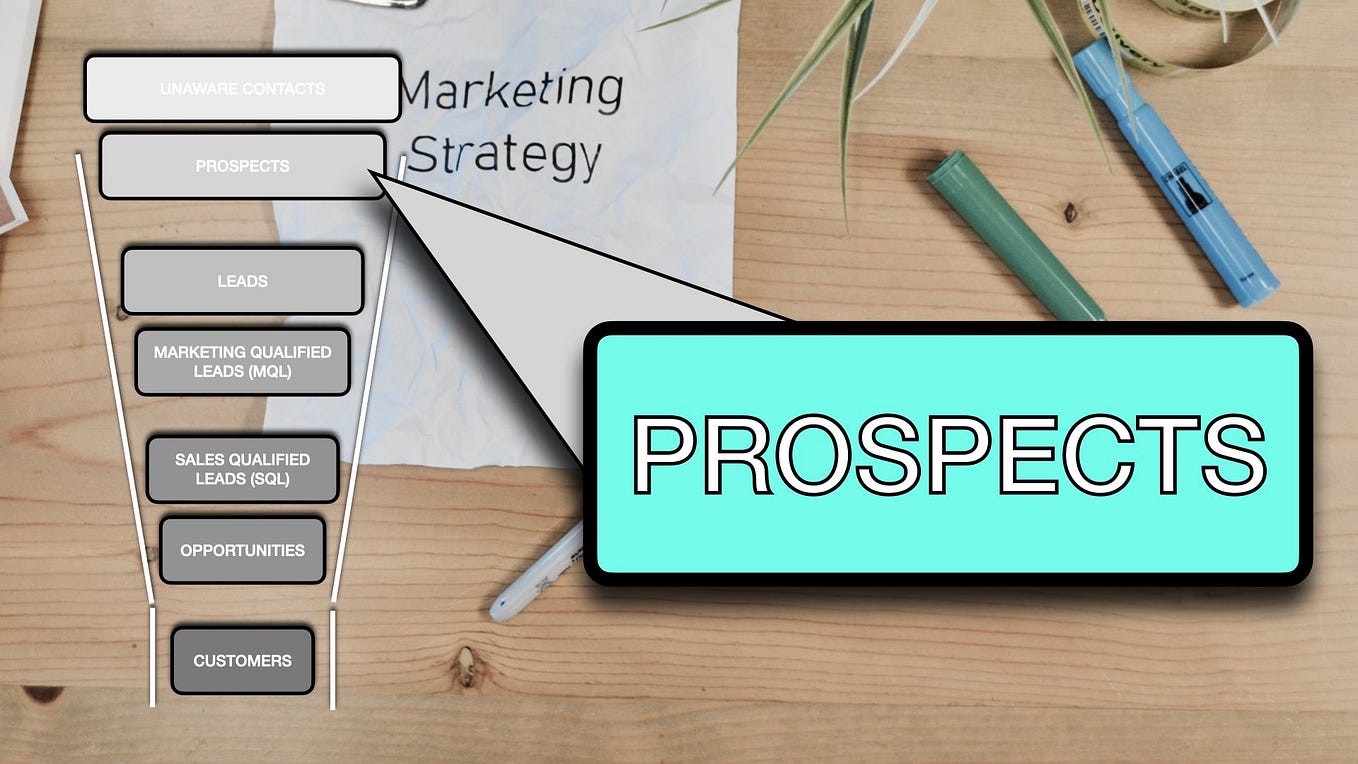 What is a Lead? | Marketing Funnel Lifecycle Stage Descriptions | by ...